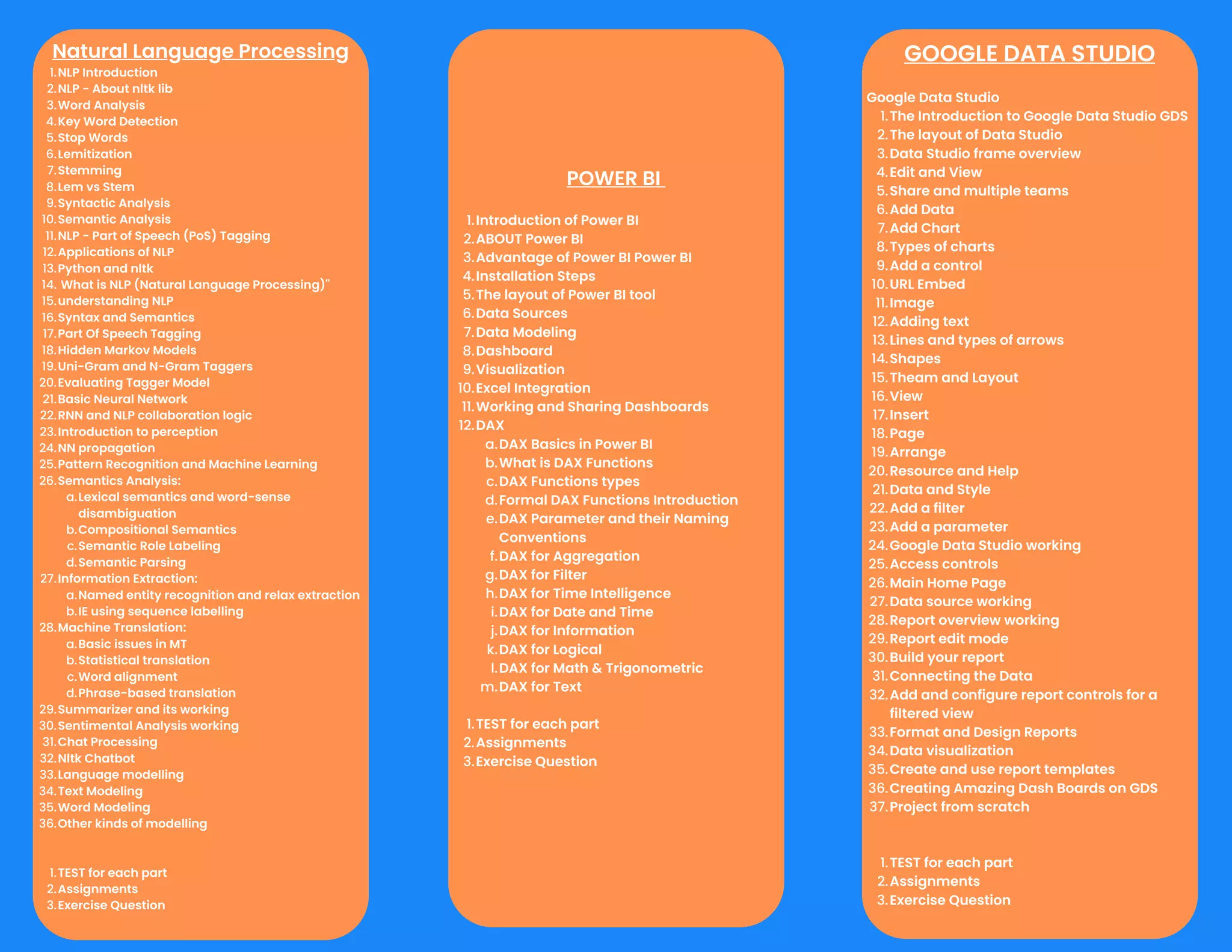 Python & machine learning Syllabus - DS & AI.pdf