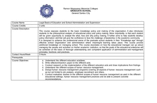 SYLLABUS-EDUC-202.doc | Professional School | Postgraduate Education