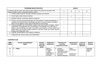 SYLLABUS-EDUC-202.doc | Professional School | Postgraduate Education