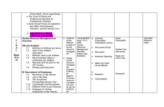 SYLLABUS-EDUC-202.doc | Professional School | Postgraduate Education