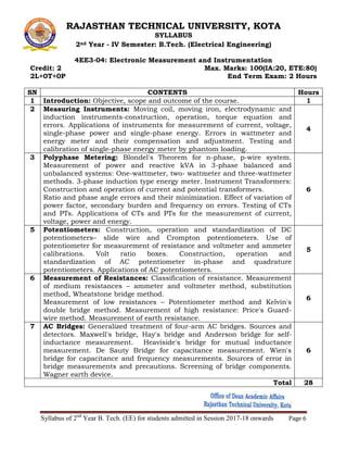 Syllabus ee | PDF