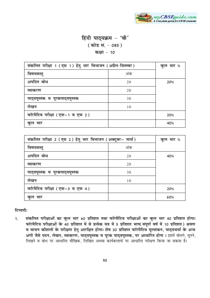 Syllabus Hindi syllabus-hindi