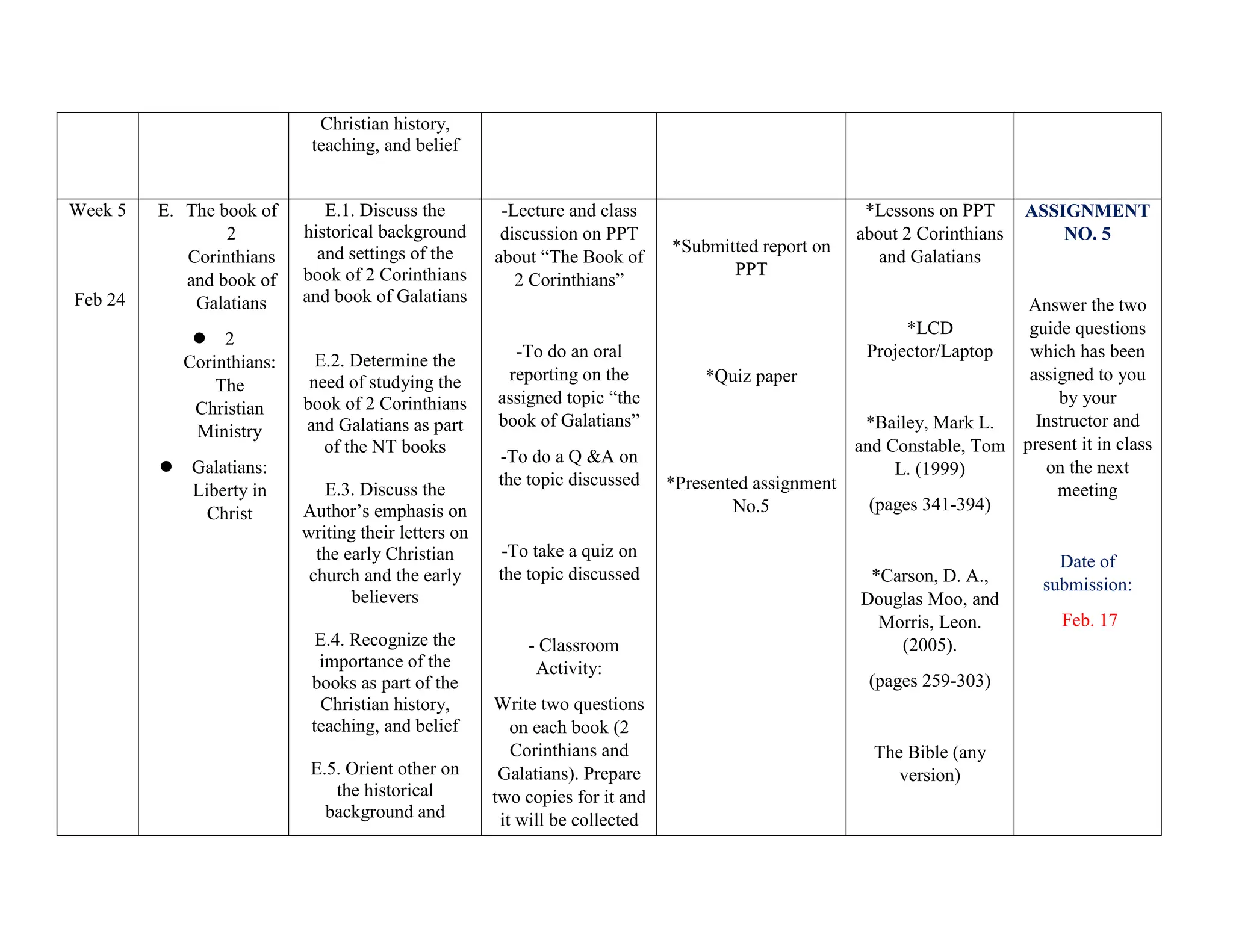 Syllabus-in-NEW-Testament-Survey (1).docx