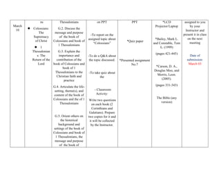 Syllabus-in-NEW-Testament-Survey (1).docx