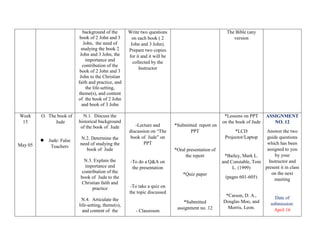 Syllabus-in-NEW-Testament-Survey (1).docx