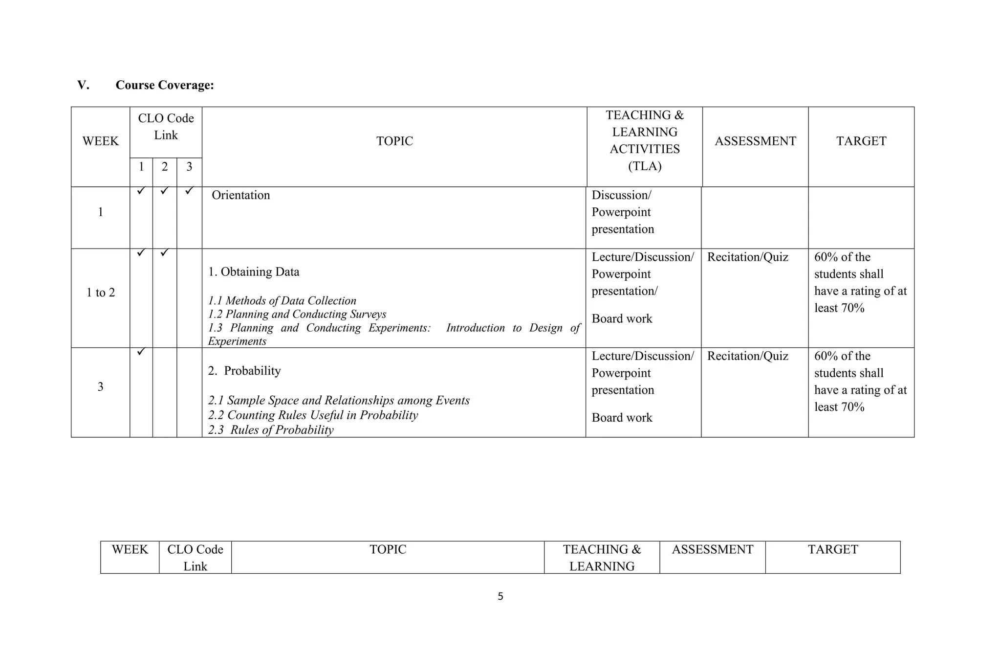 Syllabus Math 212 Data Analysis Lec 23 24 Docx