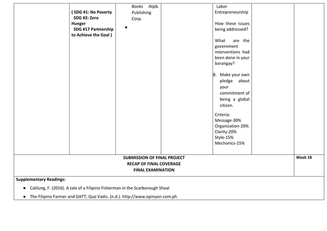 SYLLABUS-SOC-SCI-103-THE-CONTEMPORARY-WORLD-2023-1.docx | College Education | Education