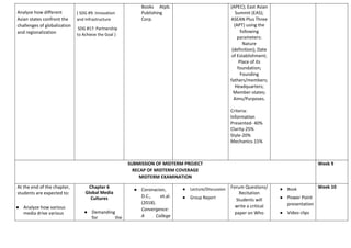 SYLLABUS-SOC-SCI-103-THE-CONTEMPORARY-WORLD-2023-1.docx