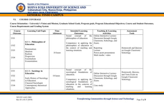 SYLLABUS-ST-211-Foundations-of-Math-Science-Education.docx