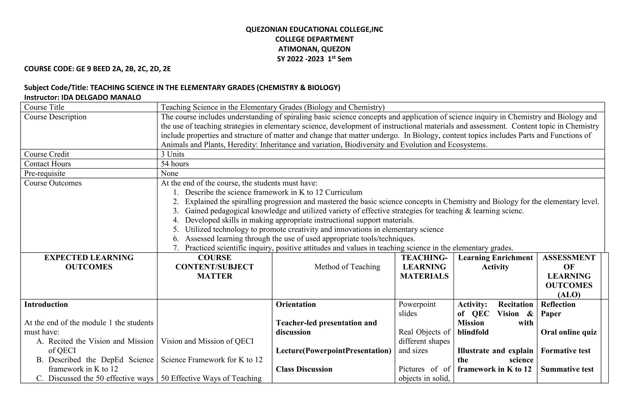 Syllabus-Teaching-Science-2022-2023 (2).docx