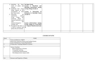 Syllabus-Teaching-Science-2022-2023 (2).docx