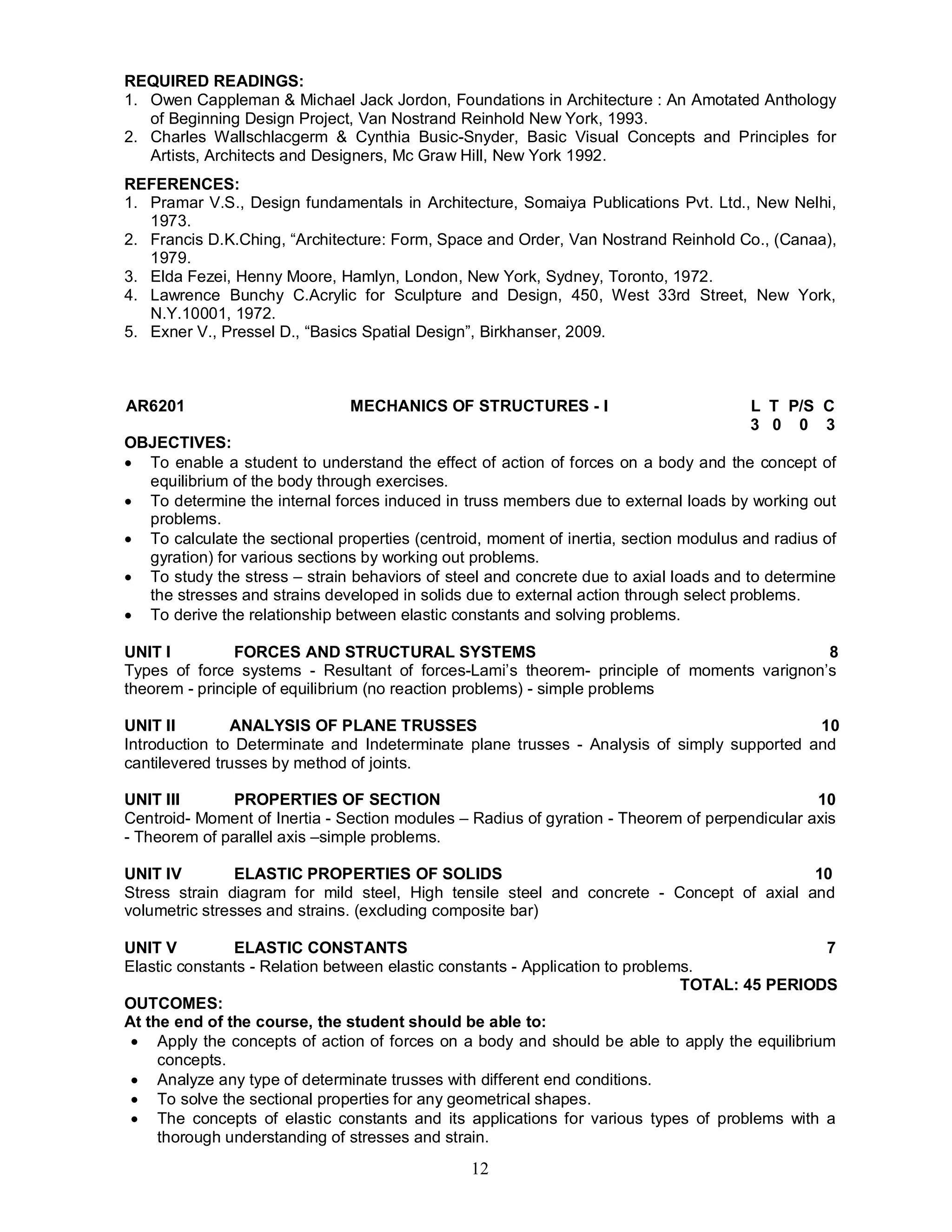 Syllabus for b.arch