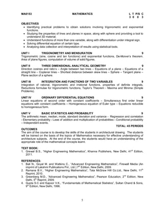 Syllabus for b.arch