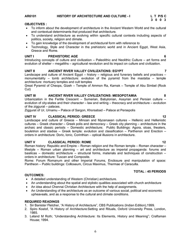 Syllabus for b.arch