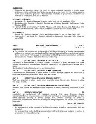 Syllabus for b.arch