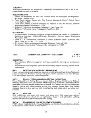 History Of Architecture Syllabus