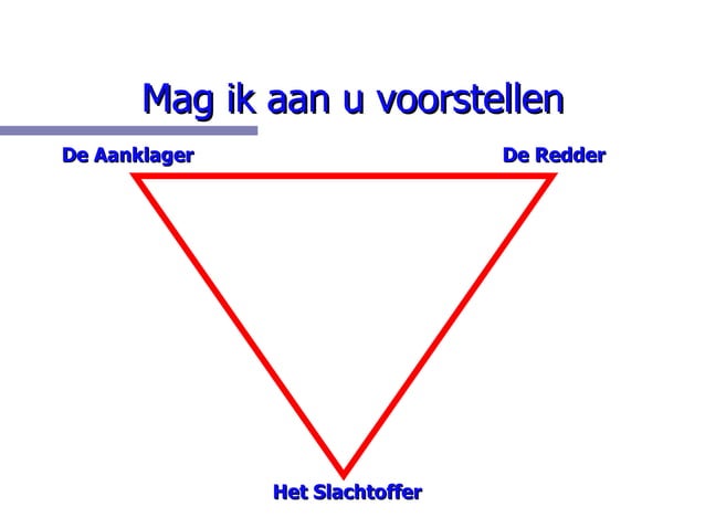 Dramadriehoek Bijlage
