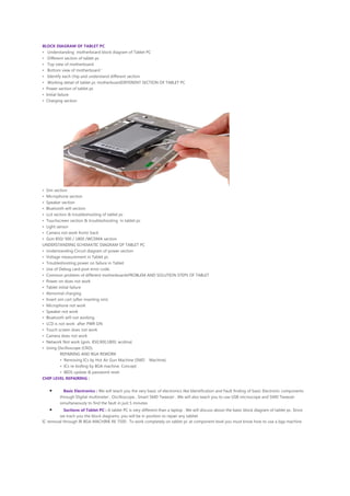 Laptop Chip level repairing(CPU section) | PDF