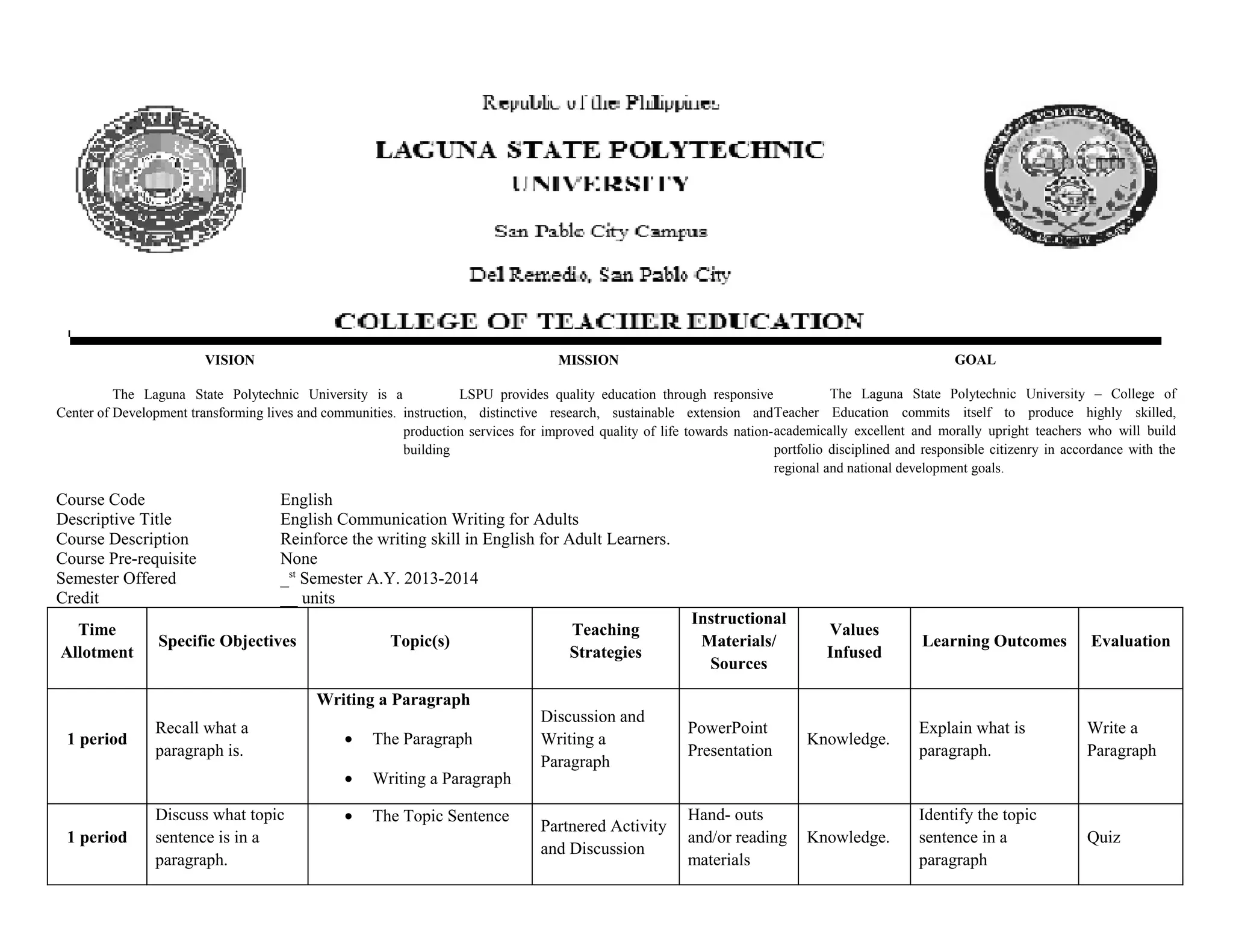English Communication Writing for Adults- Syllabus | PDF