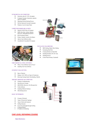 Syllabus 5 month pclr | PDF