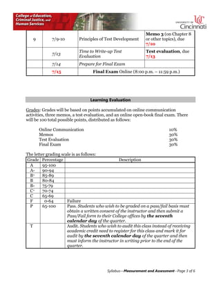 Syllabus (EDST 721 U09) | DOCX