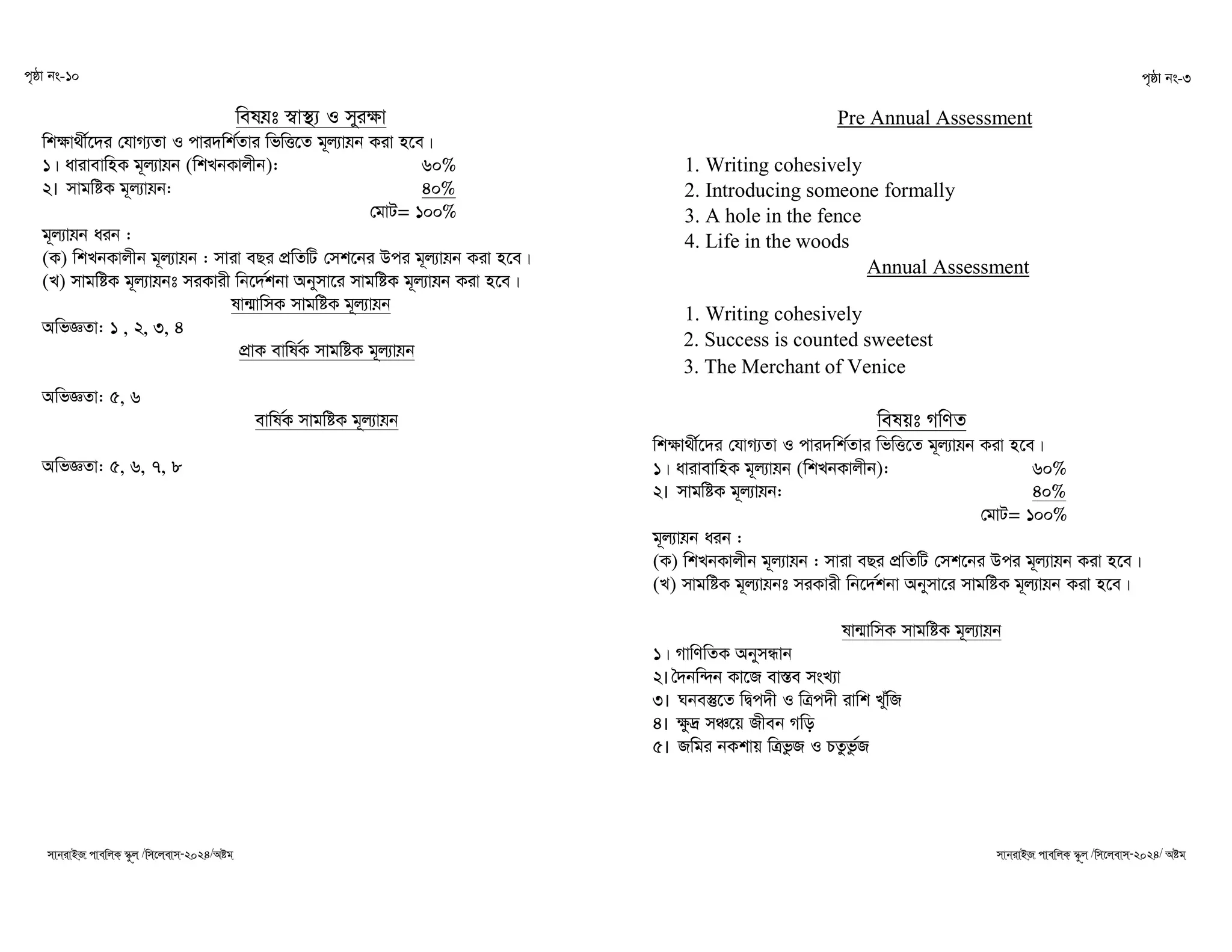 new curriculum class 8 annual syllabus math | PDF