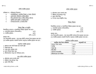 new curriculum class 8 annual syllabus math | PPT