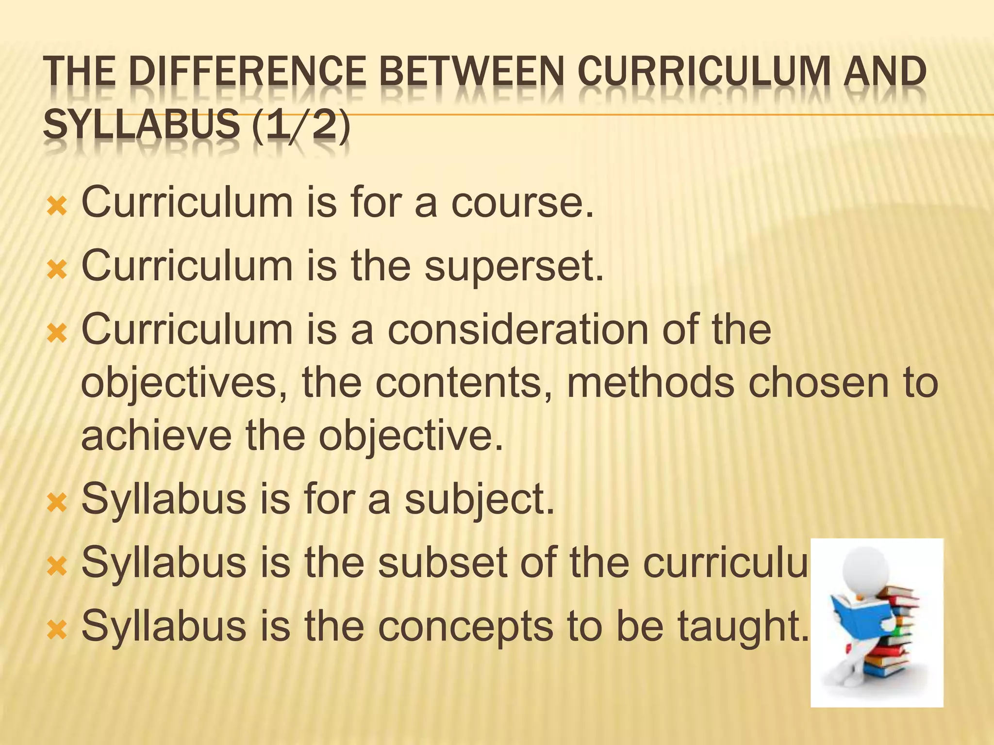 SYLLABUS AND CURRICULUM.pptx