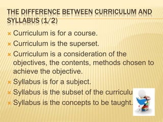 SYLLABUS AND CURRICULUM.pptx