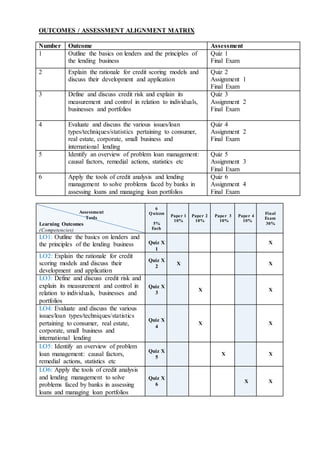 Syllabus bfin 350 fin | PDF