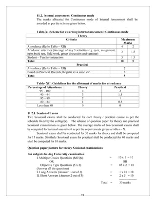 Syllabus_B_Pharm.pdf