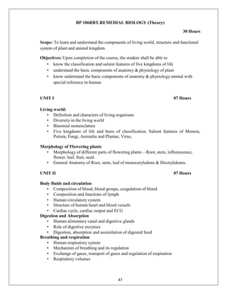 Syllabus_B_Pharm.pdf