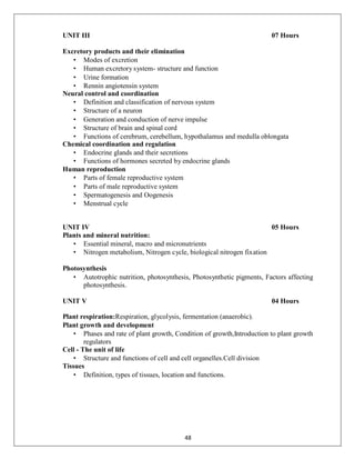 Syllabus_B_Pharm.pdf