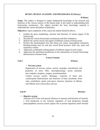 Syllabus_B_Pharm.pdf