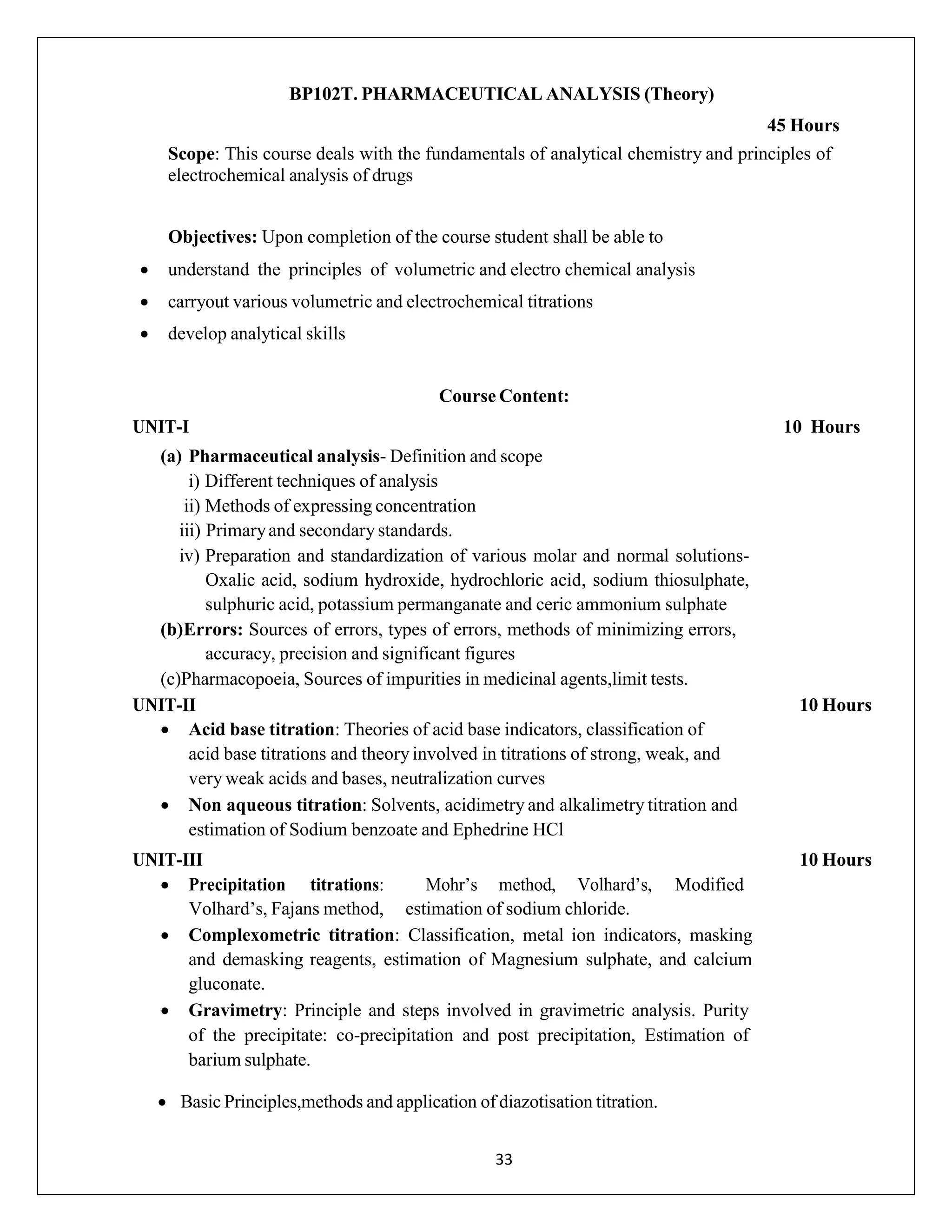Syllabus_B_Pharm for b pharm student studing under Rajiv Gandhi ...