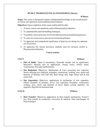 Syllabus_B_Pharm for b pharm student studing under Rajiv Gandhi ...