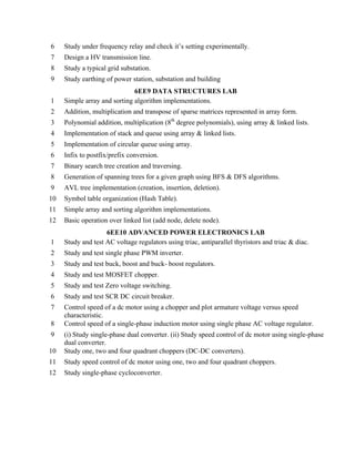 Syllabus b tech electrical subject to approval of academic co | PDF