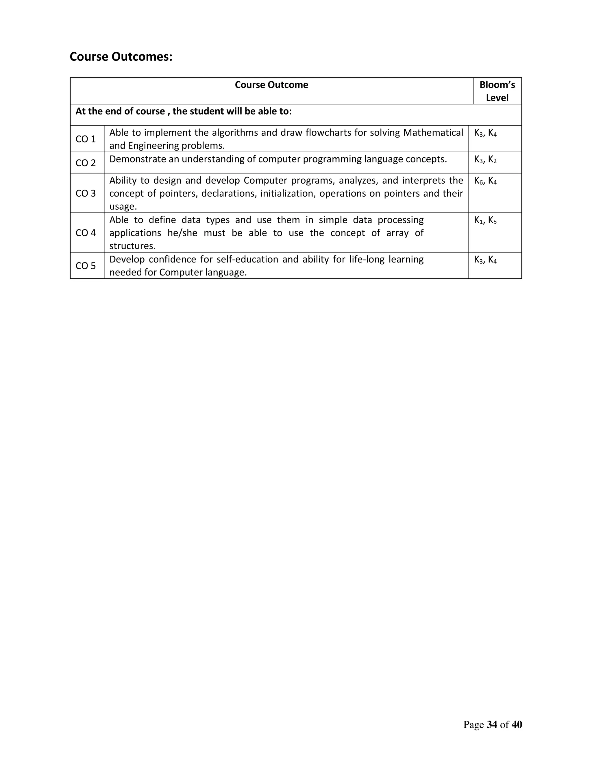 Syllabus_BTech_First_Yr_Common_other_than_AG_&_BT_effective_from_2022_23_R.pdf