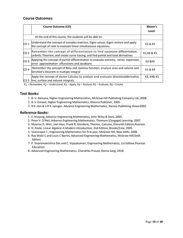Syllabus_BTech_First_Yr_Common_other_than_AG_&_BT_effective_from_2022 ...