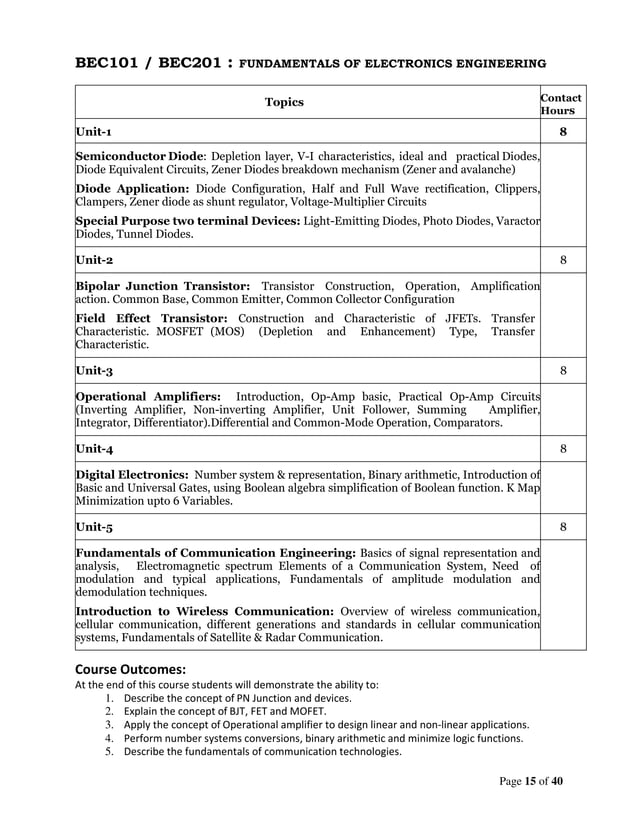 Syllabus_BTech_First_Yr_Common_other_than_AG_&_BT_effective_from_2022_23_R.pdf