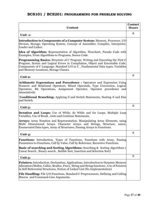 Syllabus_BTech_First_Yr_Common_other_than_AG_&_BT_effective_from_2022_23_R.pdf