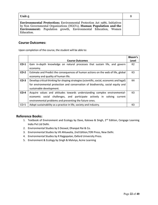 Syllabus_BTech_First_Yr_Common_other_than_AG_&_BT_effective_from_2022_23_R.pdf