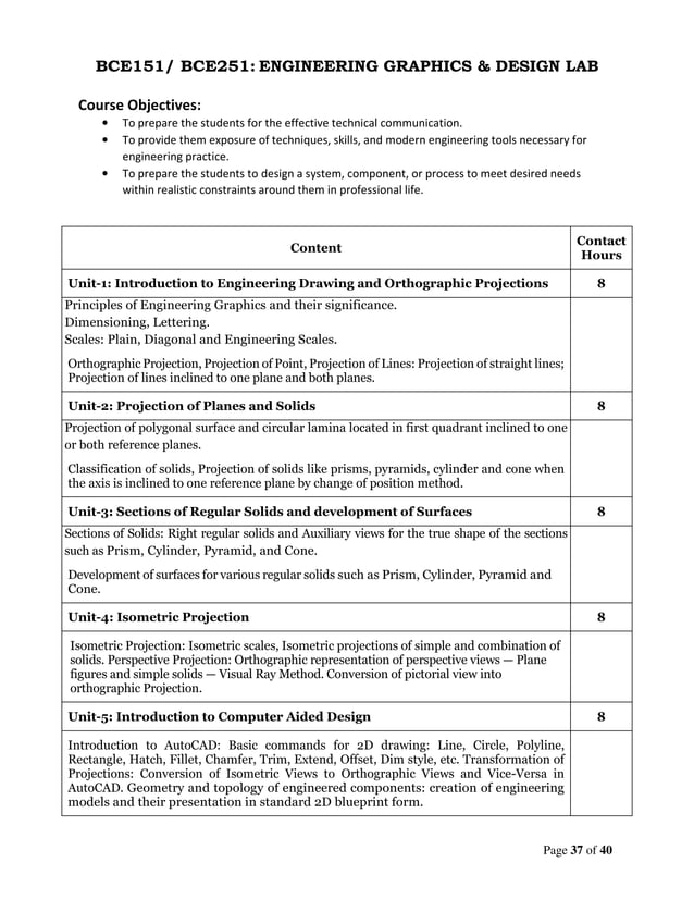 Syllabus_BTech_First_Yr_Common_other_than_AG_&_BT_effective_from_2022_23_R.pdf