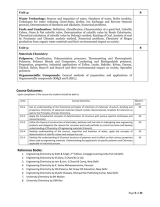 Syllabus_BTech_First_Yr_Common_other_than_AG_&_BT_effective_from_2022 ...