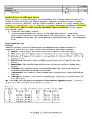 Syllabus Buad 2000 S09 Tuesday | DOC