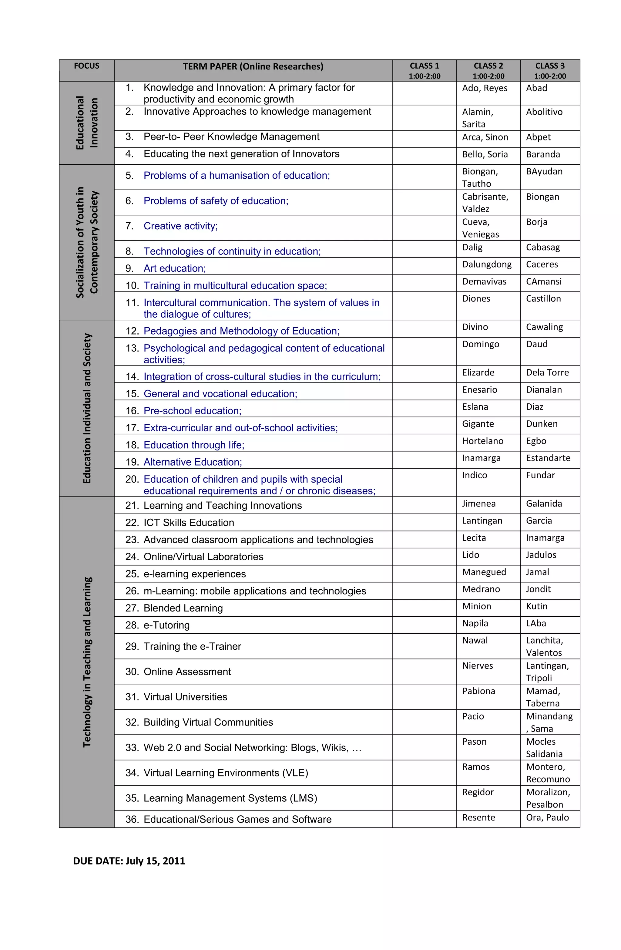 Syllabus cite 3 s current trends and issuest | DOCX