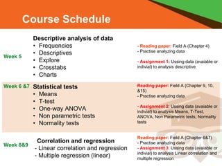 Data analysis course | PPTX | Educational Assessment | Education