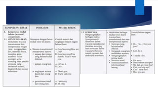 Organizing a Course | PPTX | Educational Assessment | Education