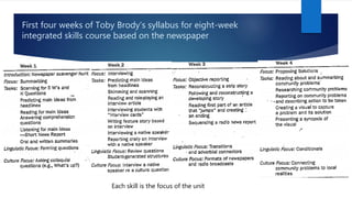 Organizing a Course | PPTX | Educational Assessment | Education