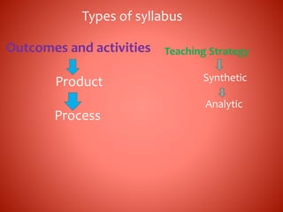 Syllabus design & materials development | PPTX
